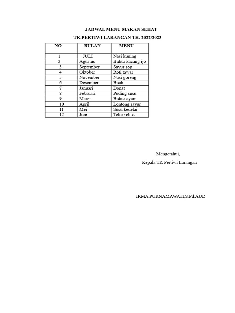Jadwal Menu Makan Sehat | PDF