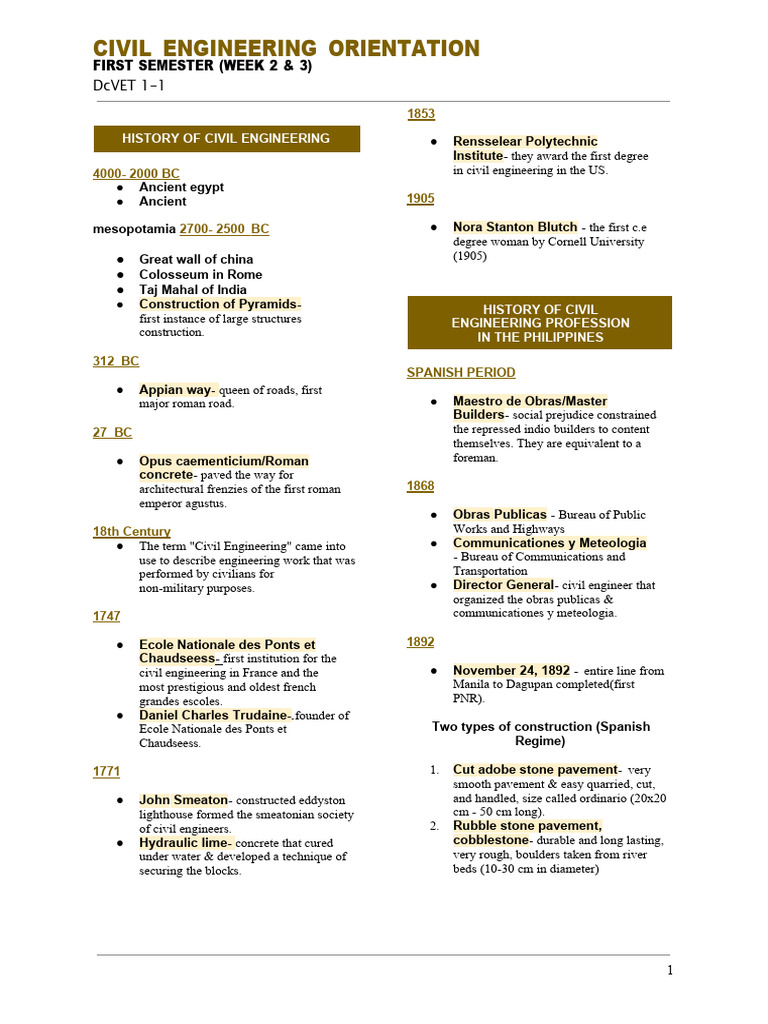 Week 2 3 Cien Reviewer | PDF | Engineer | Civil Engineering