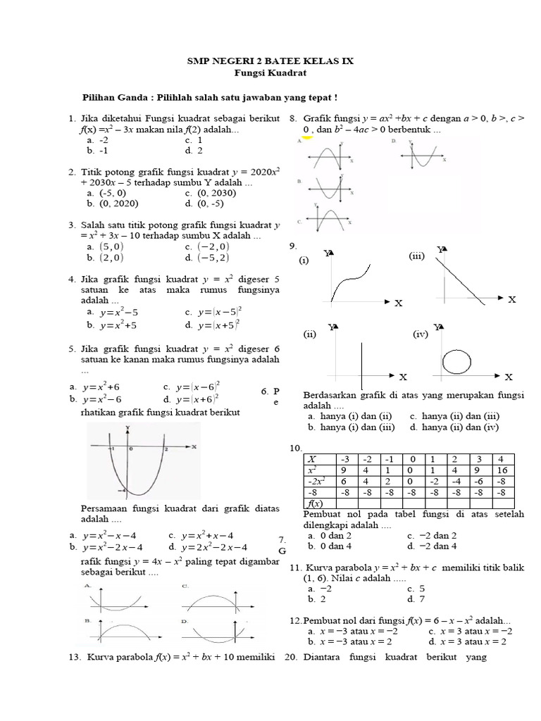 Ulangan Harian Fungsi Kuadrat | PDF | Metode & Bahan Ajar