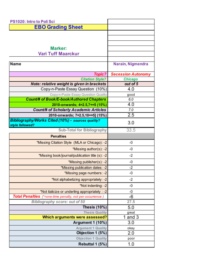 1020 23 24 EBO GradingSheet | PDF