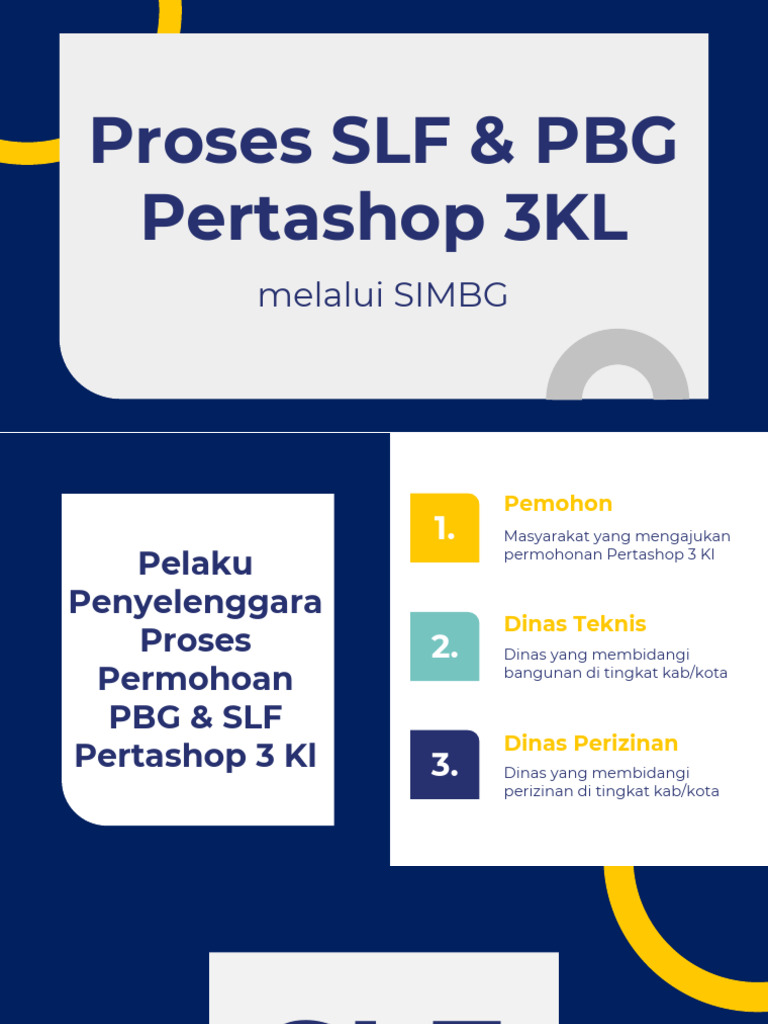 Materi SLF PBG Pertashop | PDF