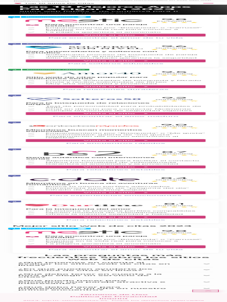 Las 10 Mejores Apps para Ligar en 2023 - Top 10 Sitios de Citas | PDF | Privacidad en internet ...