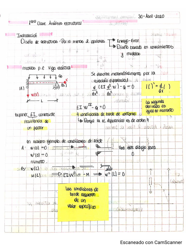 Cuaderno Estructuras II | PDF