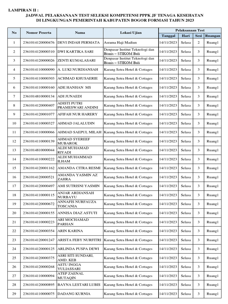 LAMPIRAN 2 JADWAL TEST KOMPETENSI PPPK JF TENAGA KESEHATAN 2023 ...