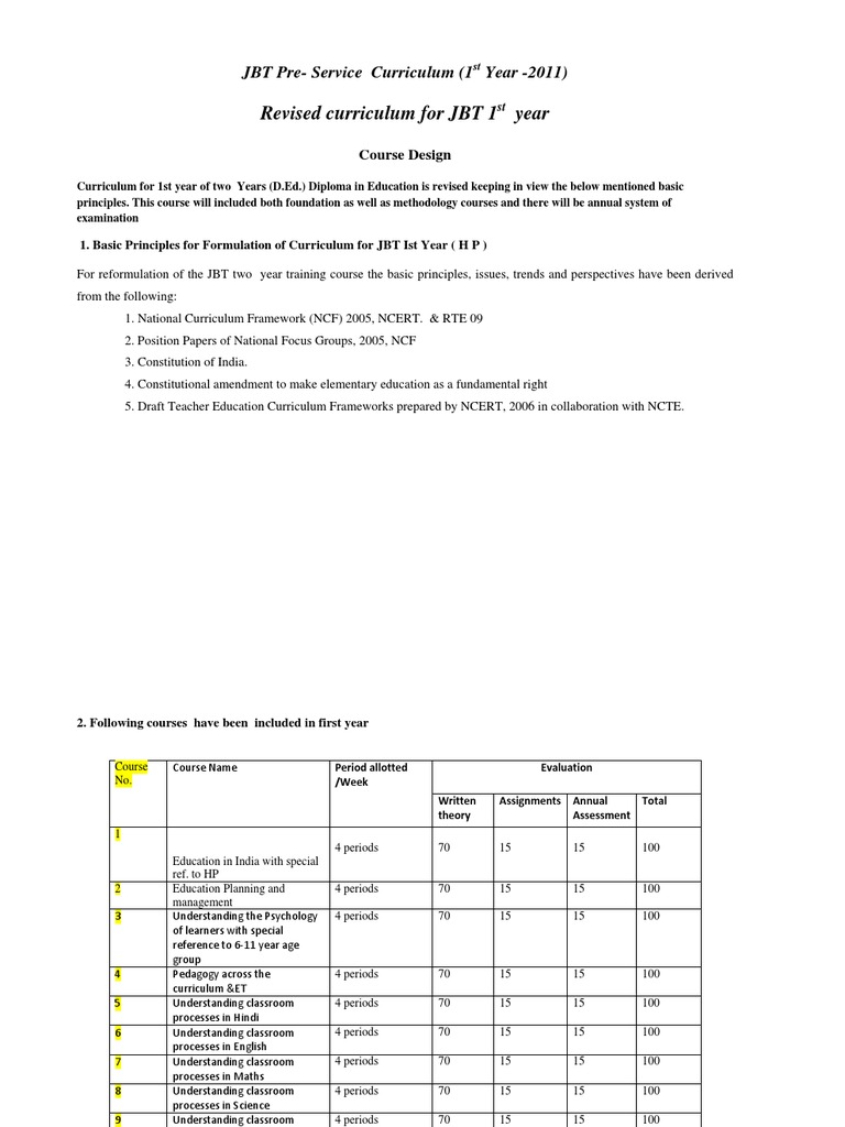 JBT Revised Curriculum | PDF | Constructivism (Philosophy Of Education ...
