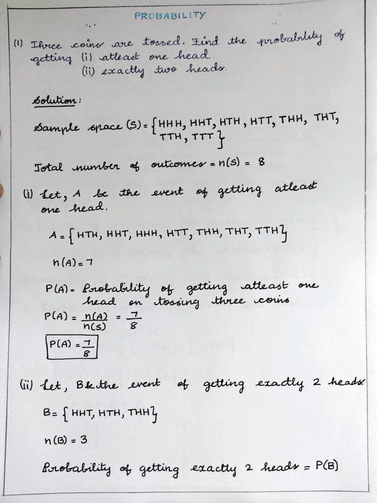 Vrinda Mam's Assignment | PDF