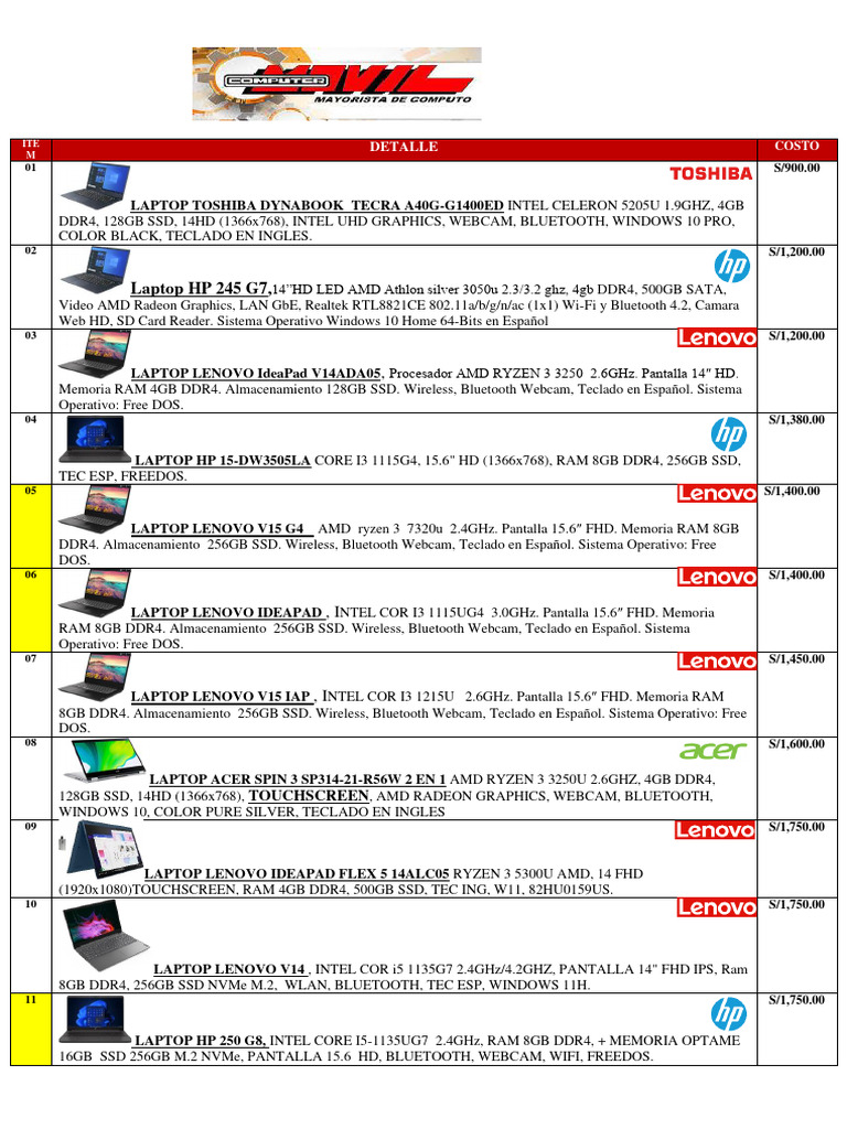 Lista Laptops 26 Agosto 2023 | PDF | Hardware de la computadora ...