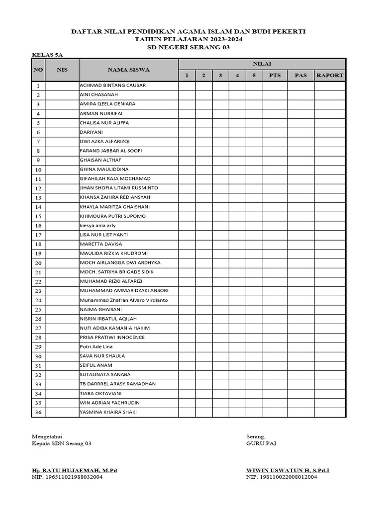 Daftar Nilai Pai | PDF