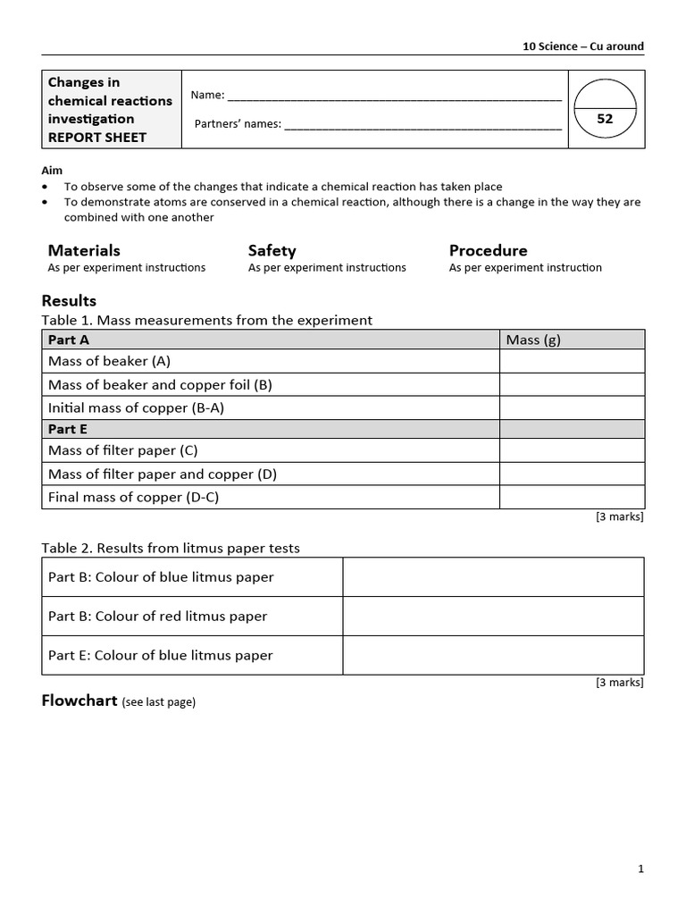 Chemical Reactions Investigation Report | PDF | Chemical Reactions | Copper
