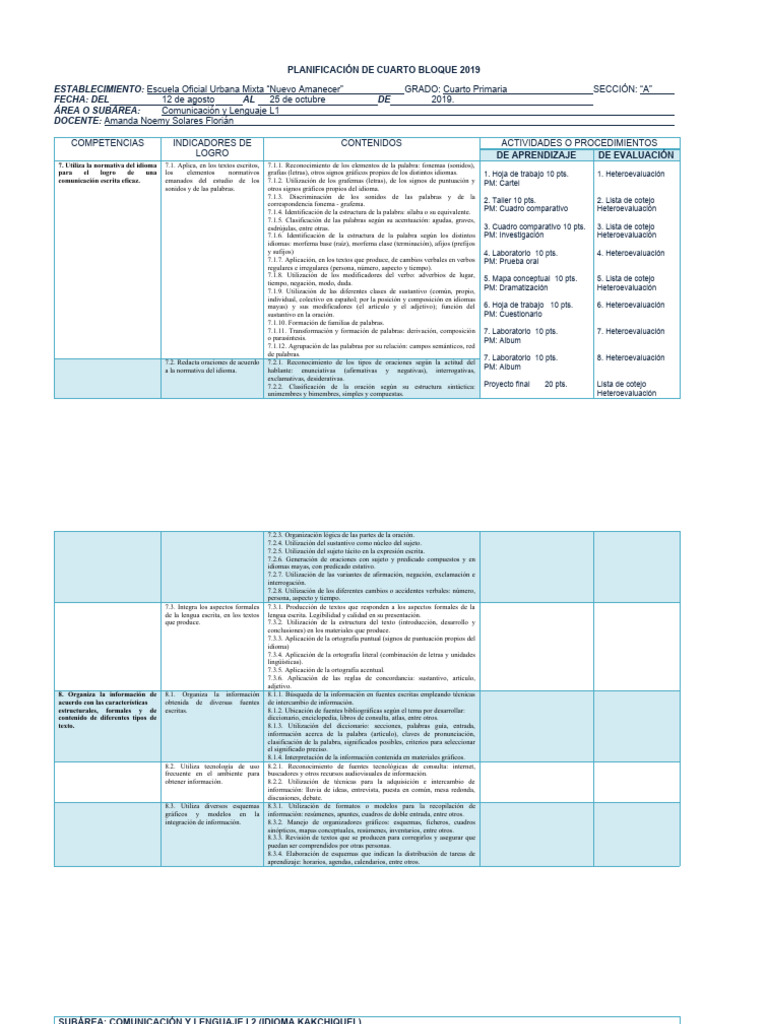 Planificación 4to. de Cuarta Unidad 2019 | PDF | Oración (Lingüística ...