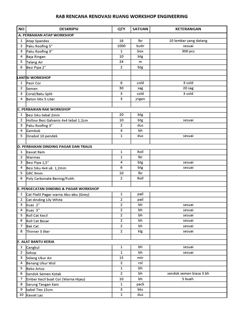 Rencana Renovasi Ruang Workshop Engineering | PDF