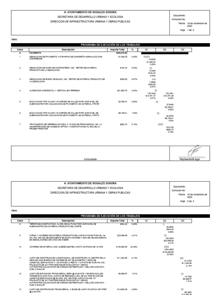 Ae11b Programa Calendarizado de Erogaciones Quincenales de Ejecucion de ...