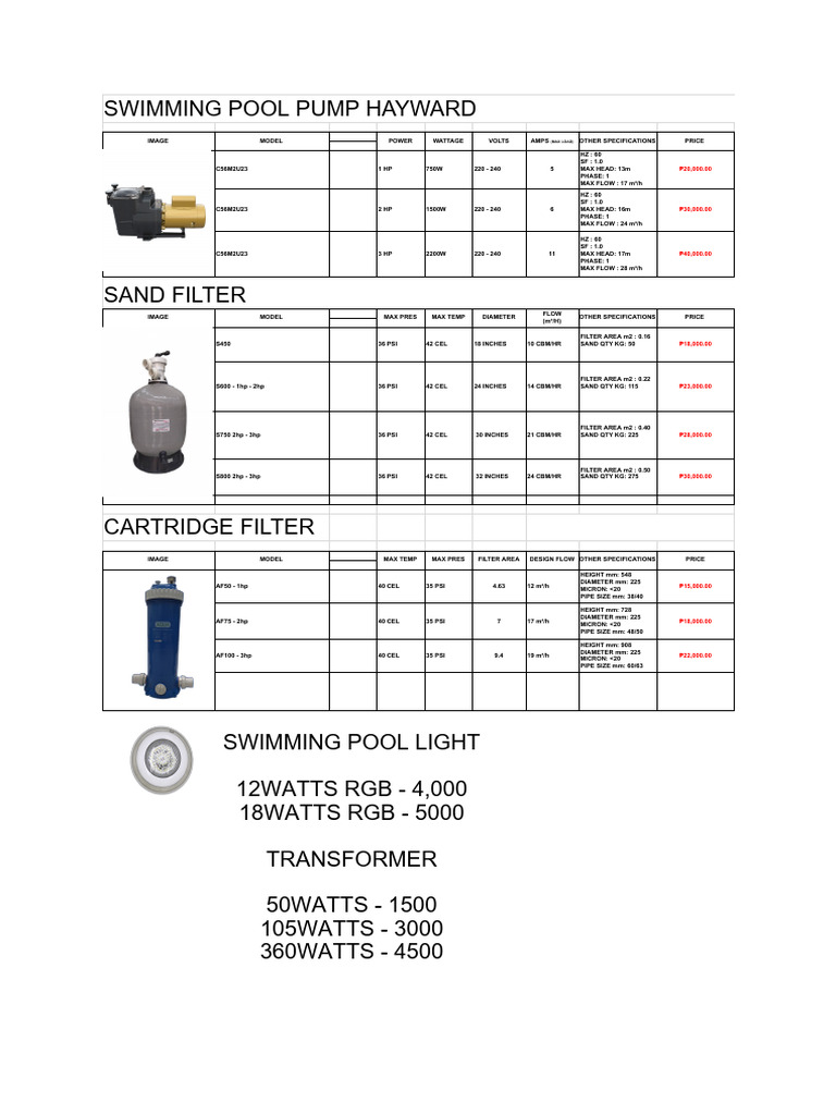 Swimming Pool Pump Filters | PDF | Firearms | Ammunition