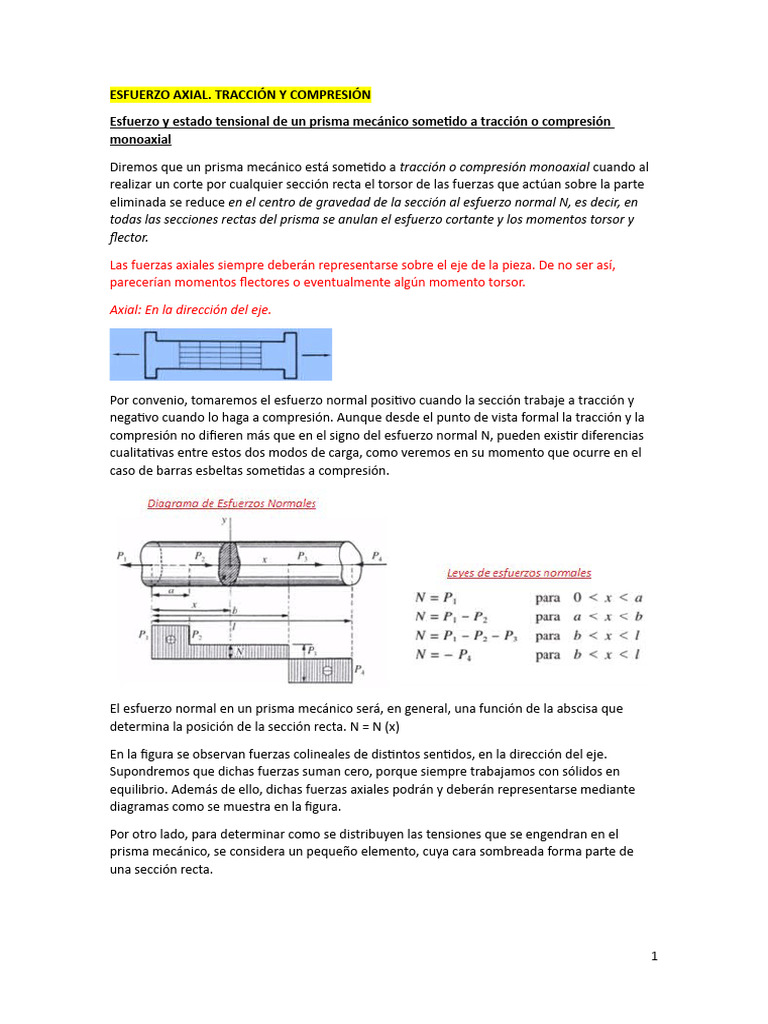 RM2 - Esfuerzo Axial. Tracción y Compresión | PDF | Elasticidad (Física ...