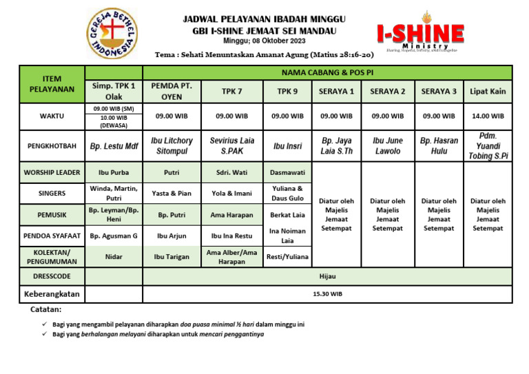 JADWAL PELAYANAN IBADAH MINGGU MANDAU 8 Okt | PDF