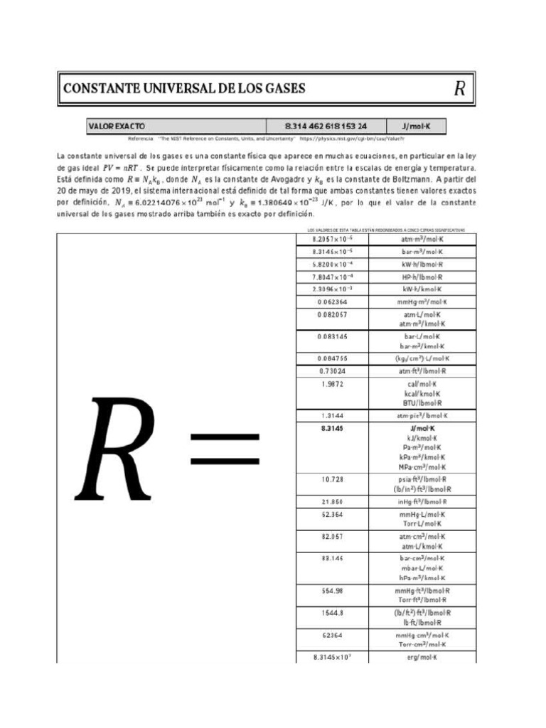 Cte de Los Gases Ideales | PDF