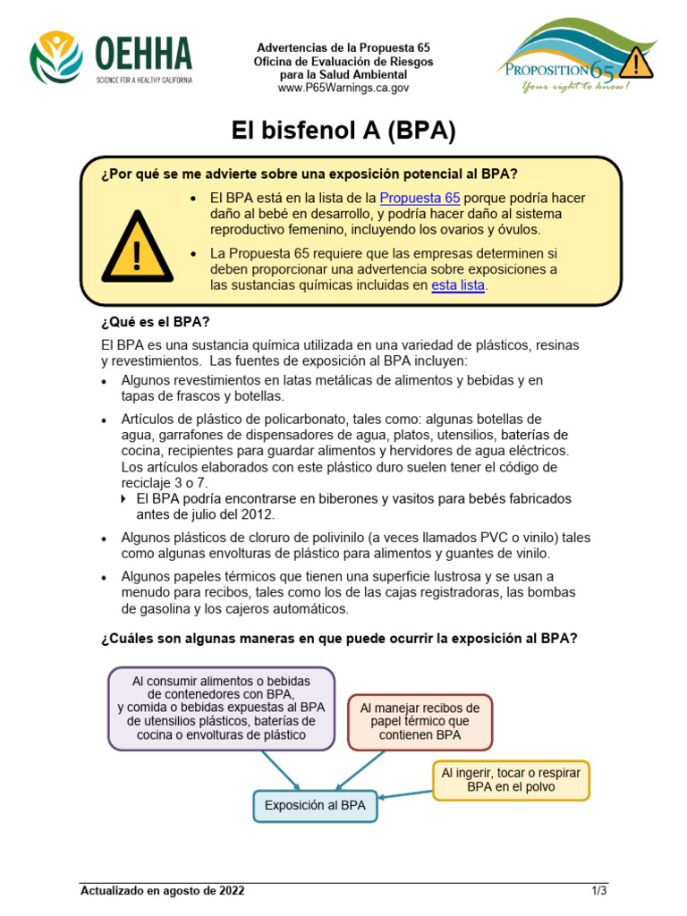 Bpa Fact Sheet Es 0 | PDF | Sector secundario de la economía ...