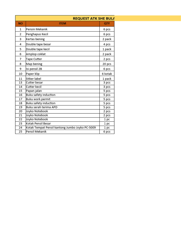 Request ATK November 2023 | PDF | Graphite | Stationery