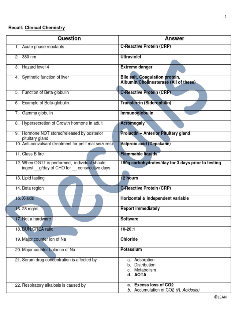 Recalls For All Subjects | PDF | Blood Type | Medical Specialties