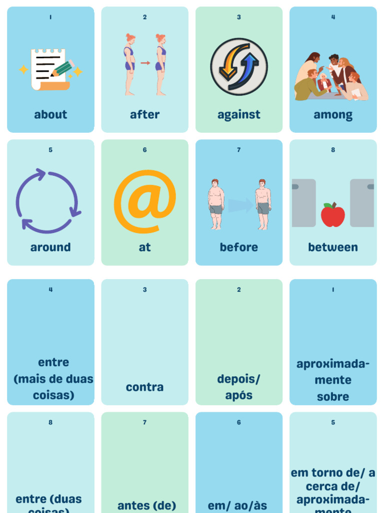 Flashcard Prepositions | PDF