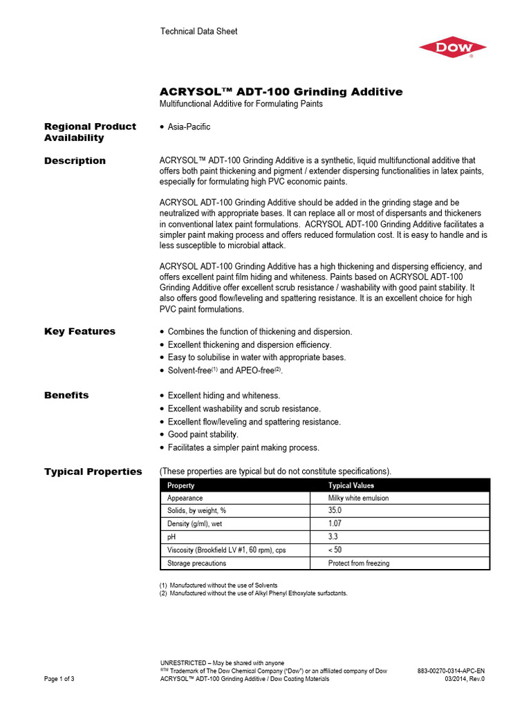 Acrysol Adt-100 | PDF | Paint