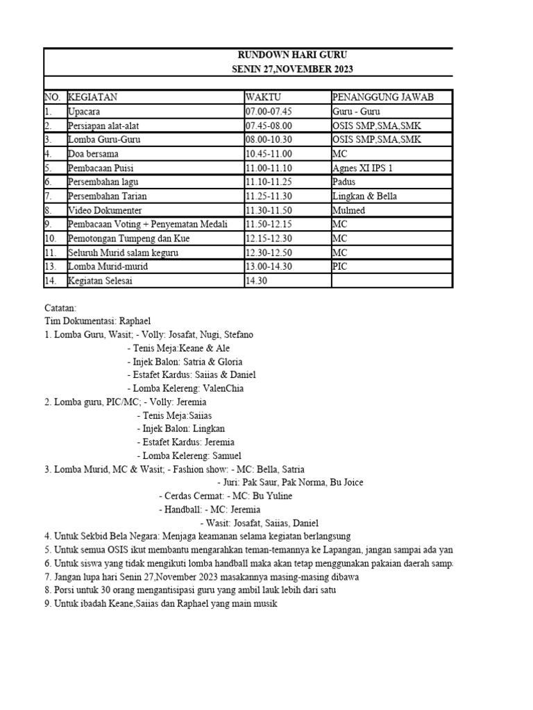 Rundown Hari Guru | PDF