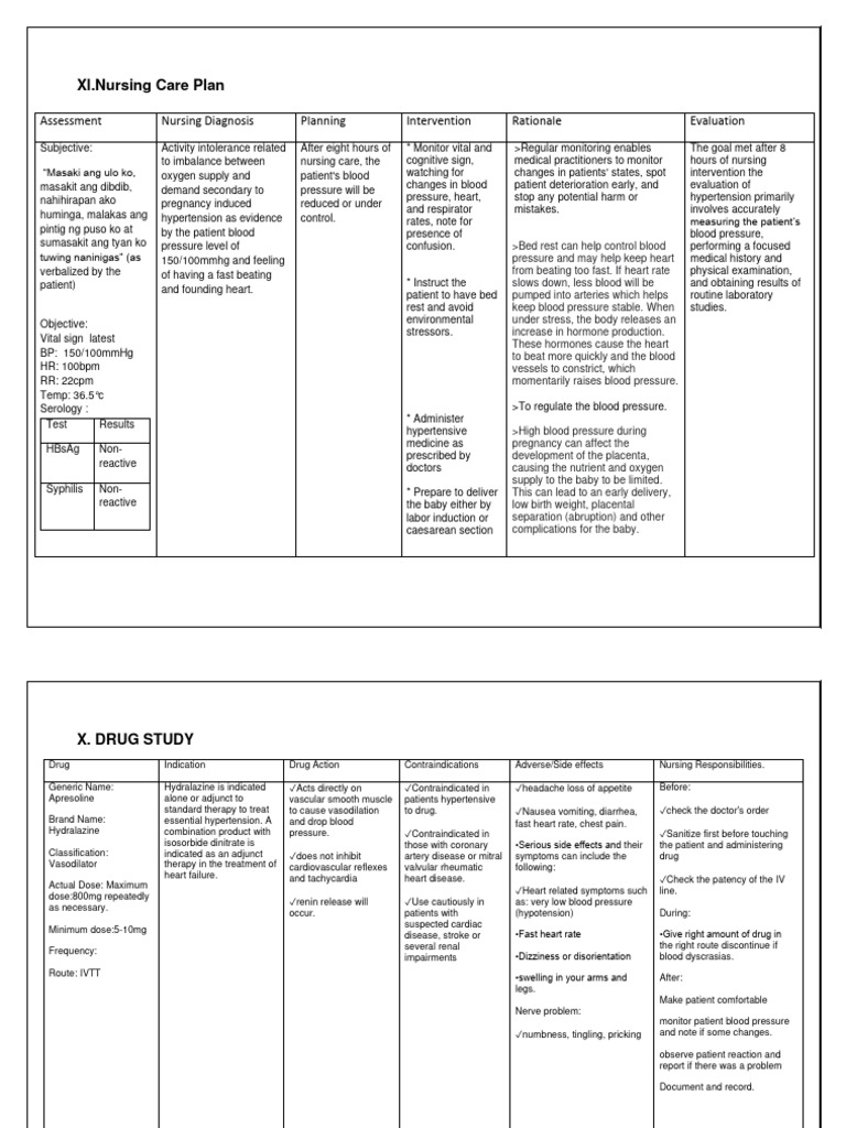 Final Drug Study and Nursing Care For Cs Final Na Gid | PDF ...