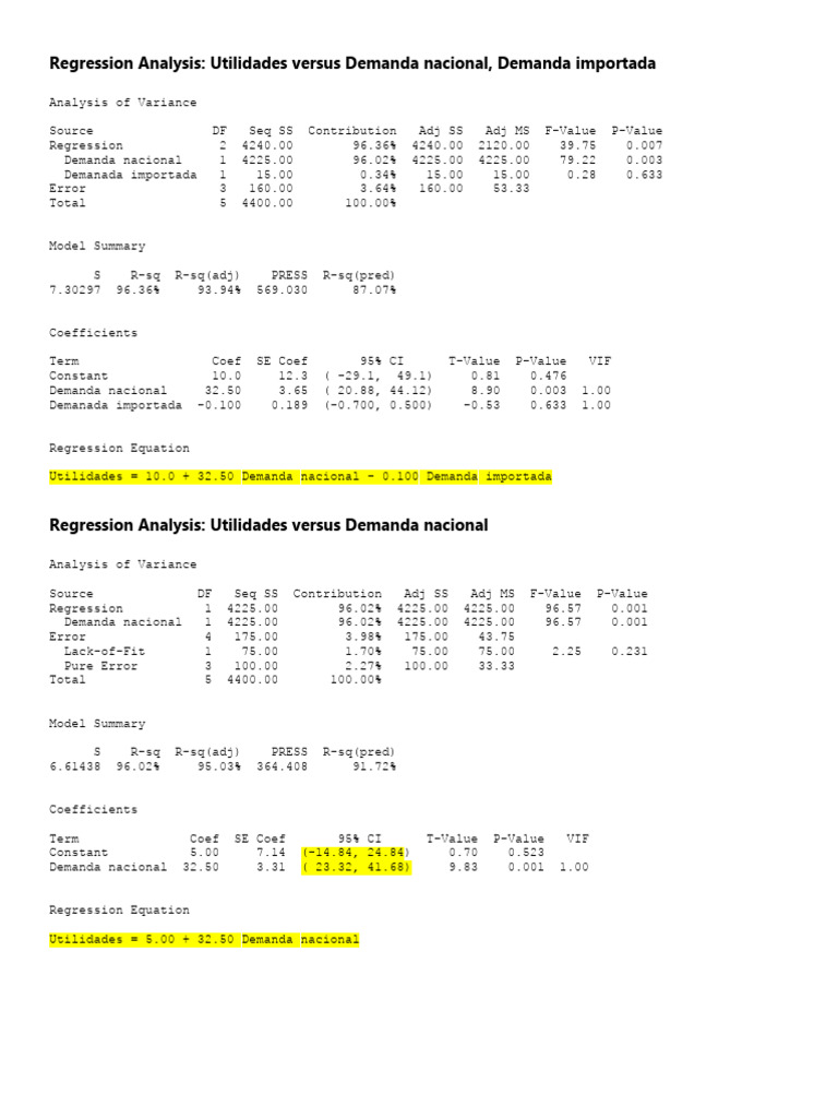 Regresion | Descargar gratis PDF | Análisis de regresión | Econometría