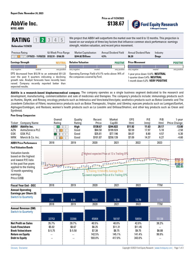 Abbvie Inc. Report 11.29.23 | PDF | Price–Earnings Ratio | Valuation (Finance)