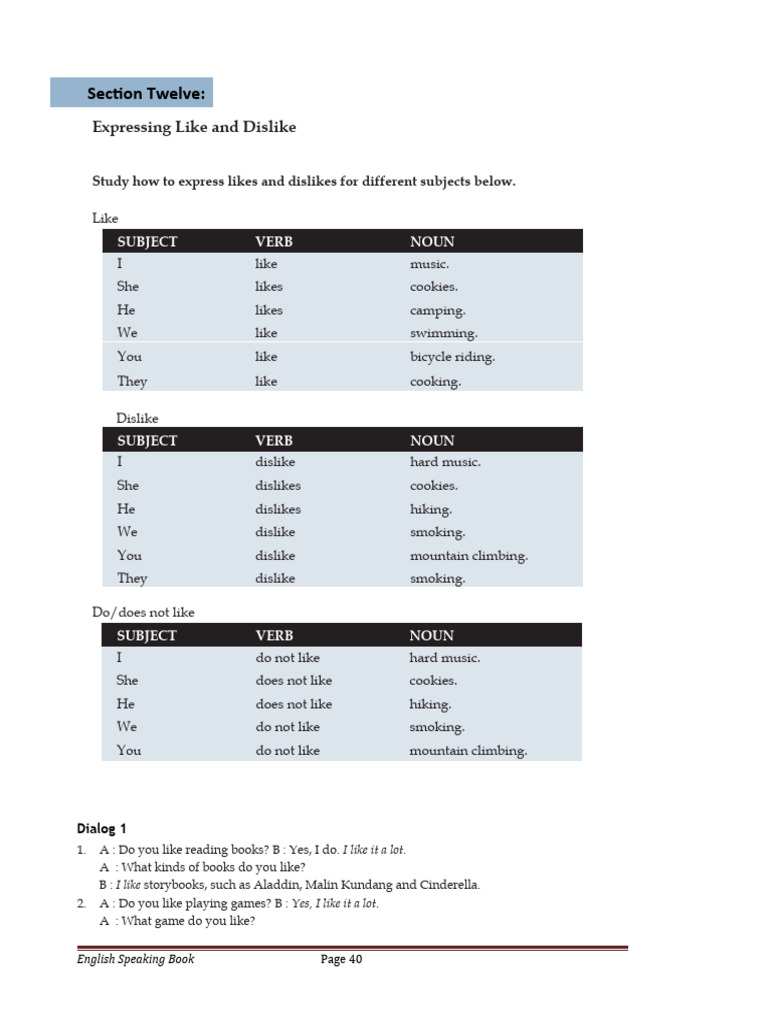 Section 12 Expressing Like and Dislike | PDF | Cooking | Food And Drink