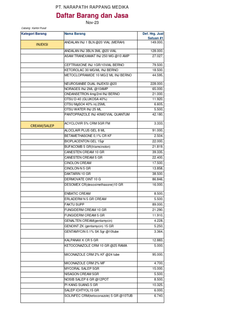 List Barang RS | PDF | Drugs | Pharmaceutical Sciences