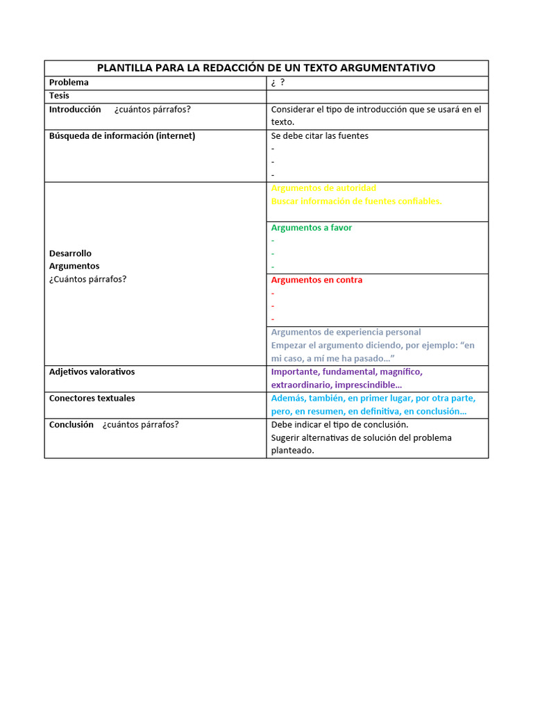 Plantilla De Ensayo Argumentativo De 5 Párrafos Paragraph Essay