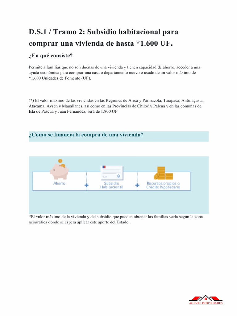 DS1 Tramo 2 Subsidio Habitacional | PDF