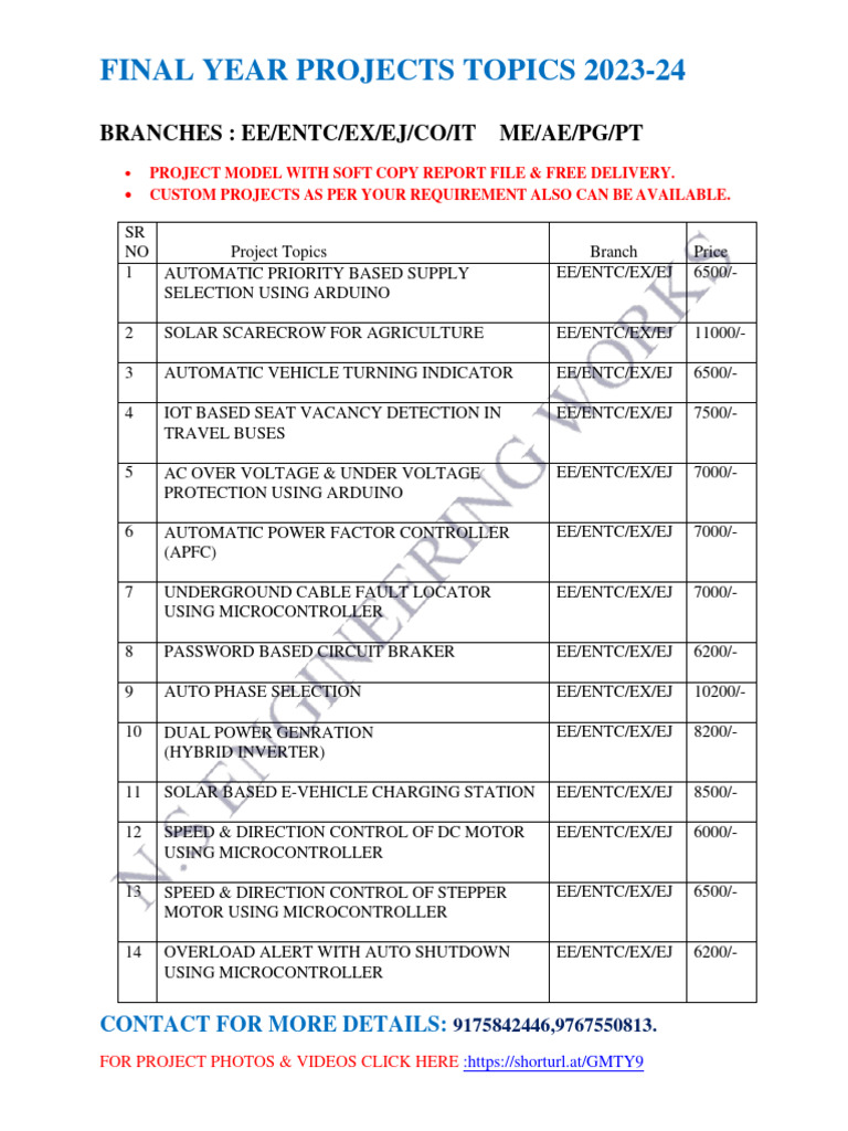 List of FINAL TOPICS 23-24 N-SB | PDF | Internet Of Things | Engines