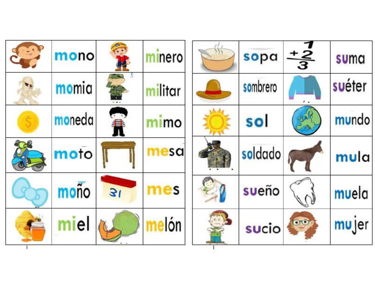 Memorama M y S | PDF