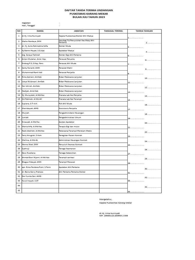 Daftar Tanda Terima Dan Daftar Hadir Agt | PDF