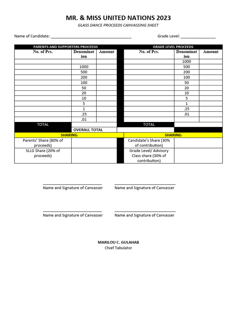 Mr. & Miss United Nations 2023 Canvassing Sheet | PDF