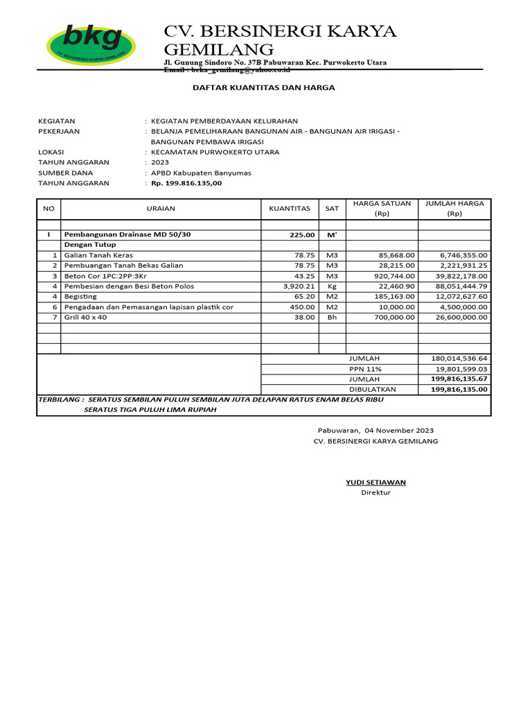 RAB Drainase Saluran Air | PDF