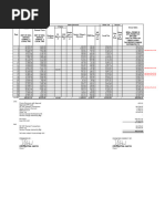 Sample Philippine POS VAT Invoice 1 | PDF