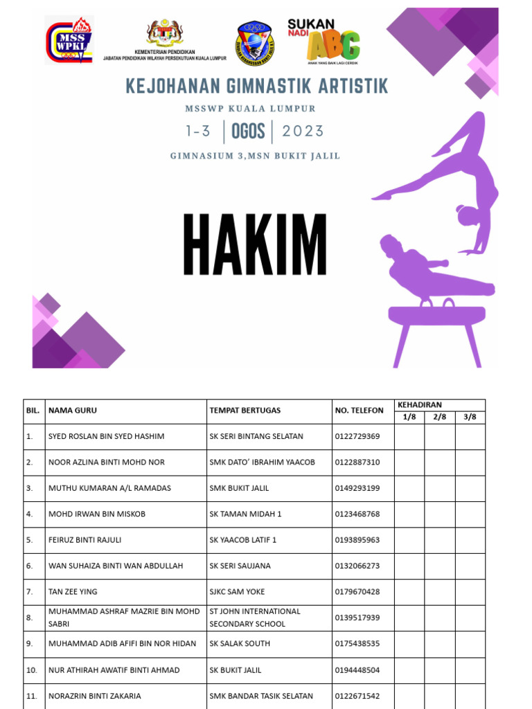 Hakim | PDF
