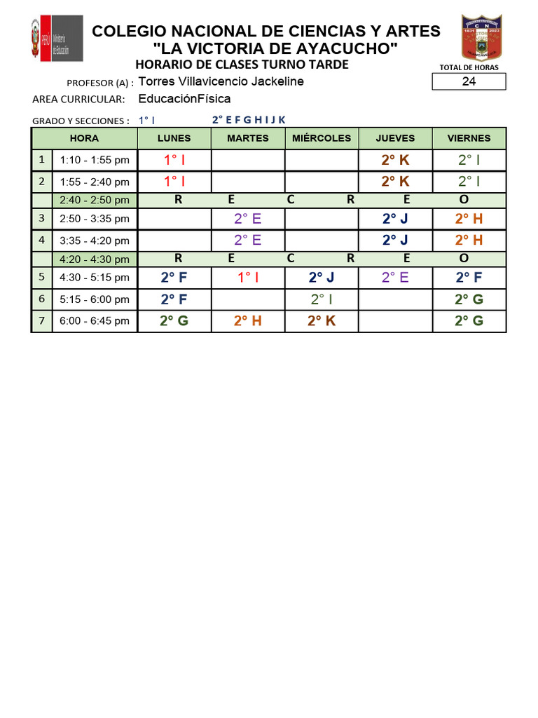 Z. Torres Villavicencio Jackeline | PDF