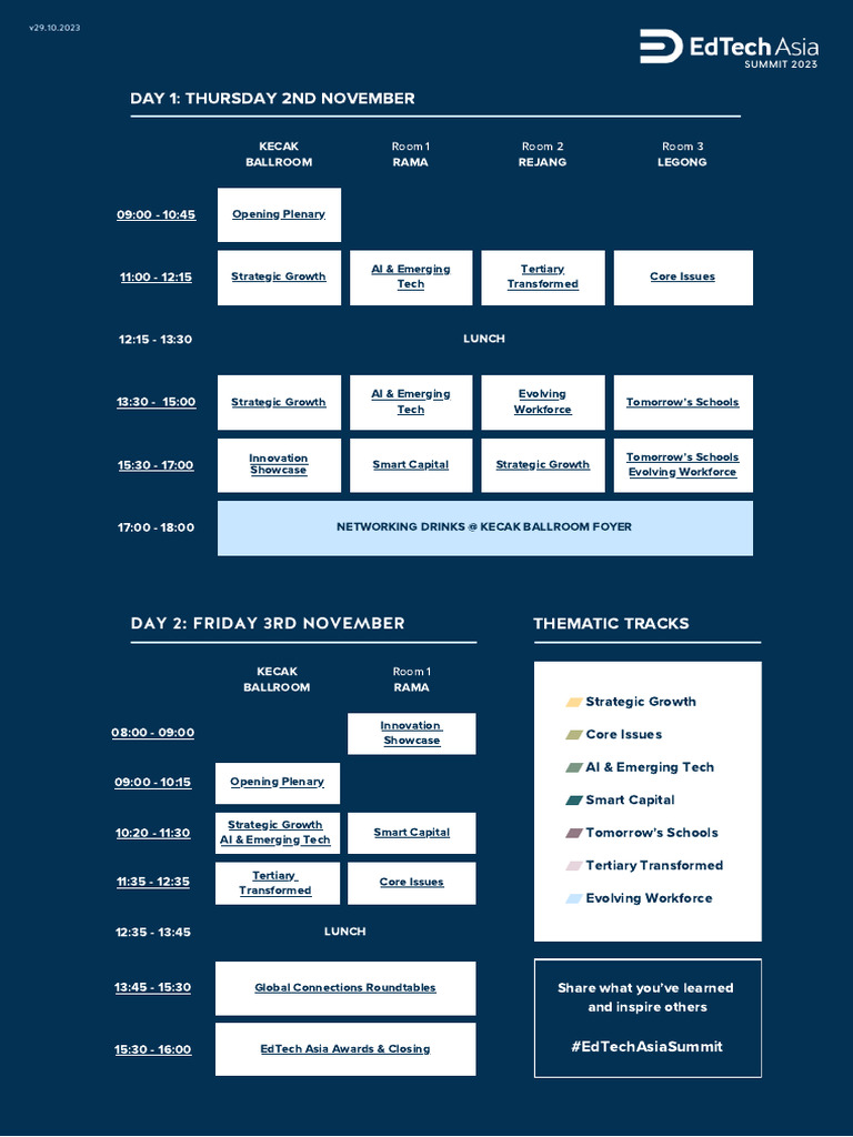 Edtech Asia Agenda 2023 | PDF | Educational Technology | Economies