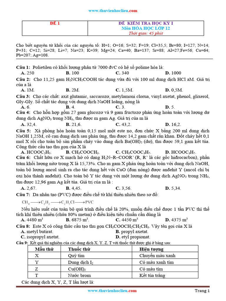Bo de Thi Hk1 Hoa 12 Co Dap An | PDF