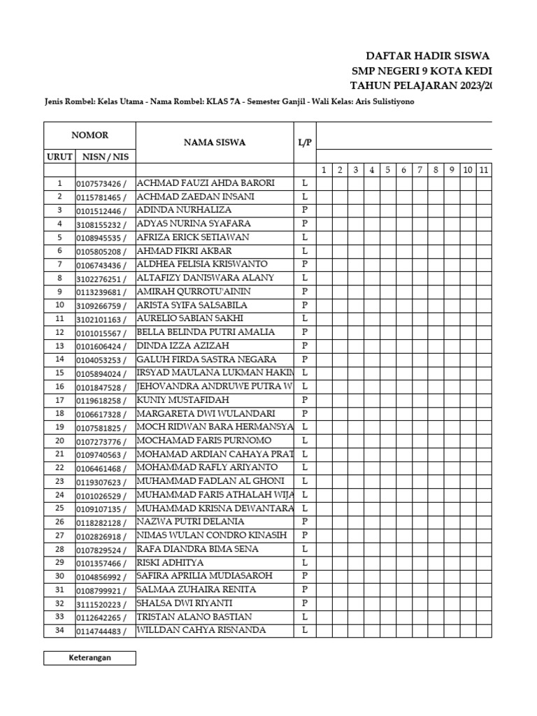Data Siswa Kelas 7 & 8 TH 2023-2024 | PDF