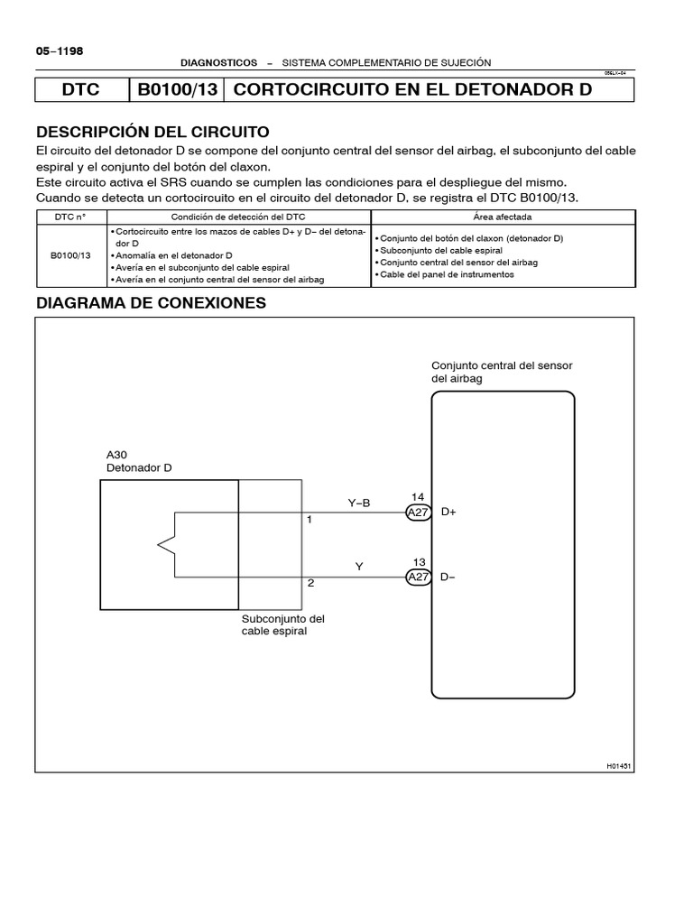 DTC B0100/13 Cortocircuito en El Detonador D: Descripción Del Circuito | PDF | Conector ...