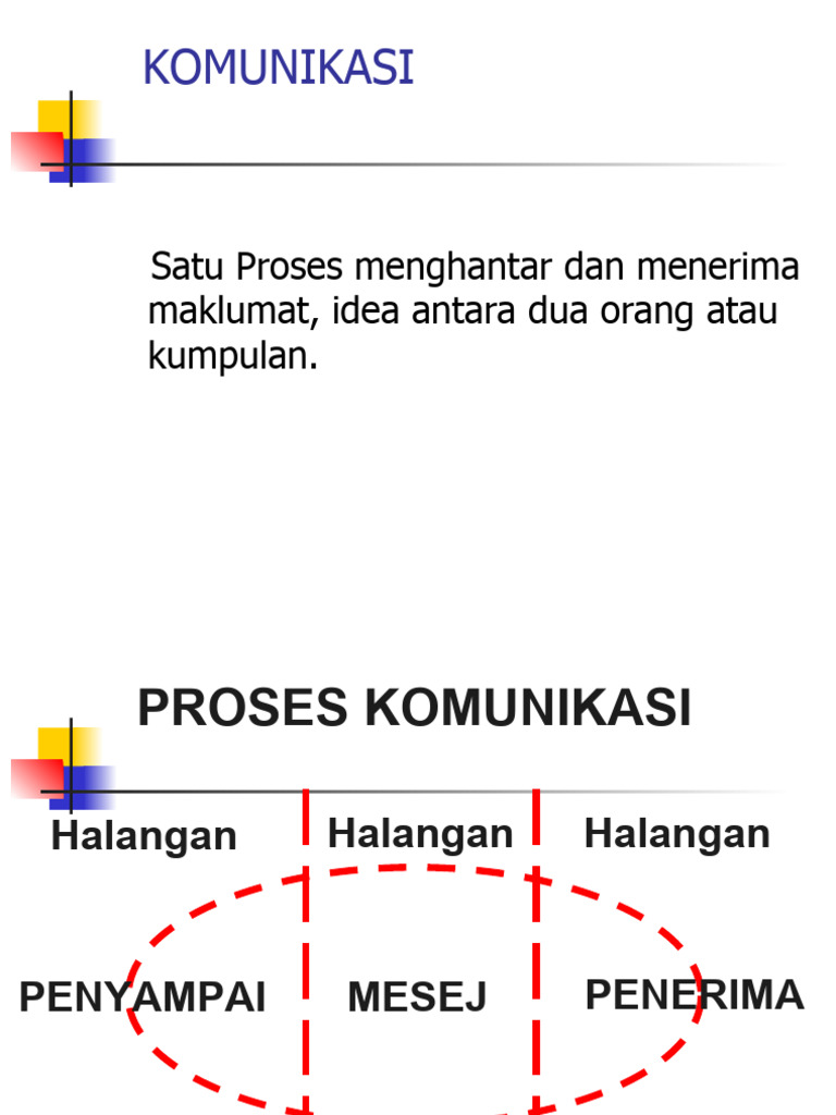 Komunikasi Tahap 1 | PDF