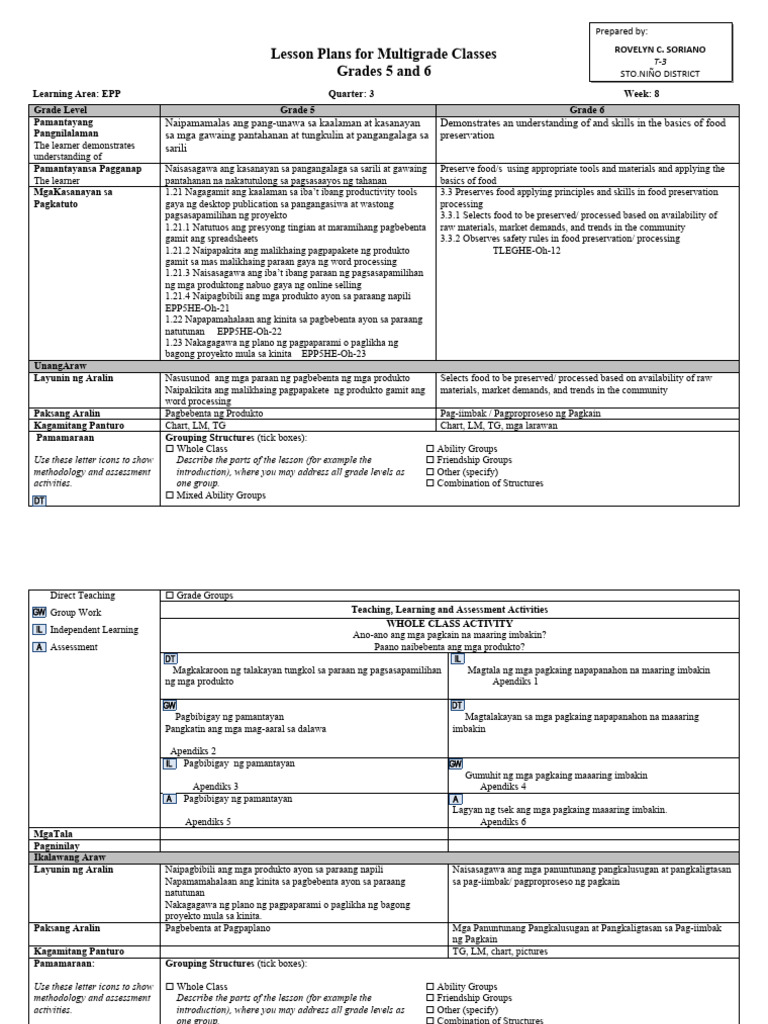Epp56-Q3-W8-Rovelyn C. Soriano | PDF