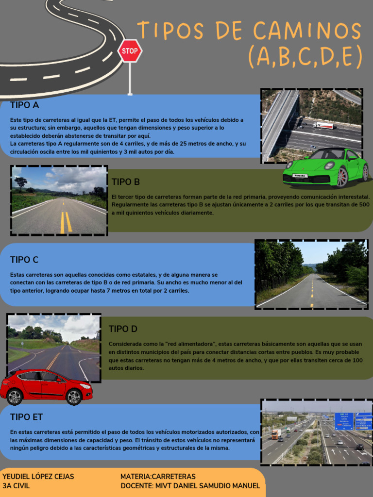 Tipos de Caminos (A, B, C, D, E) | PDF