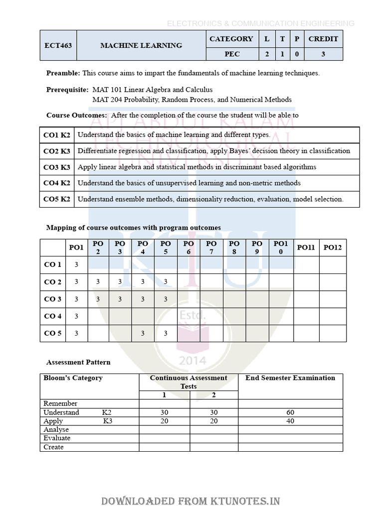 Machine Learning | PDF | Machine Learning | Support Vector Machine