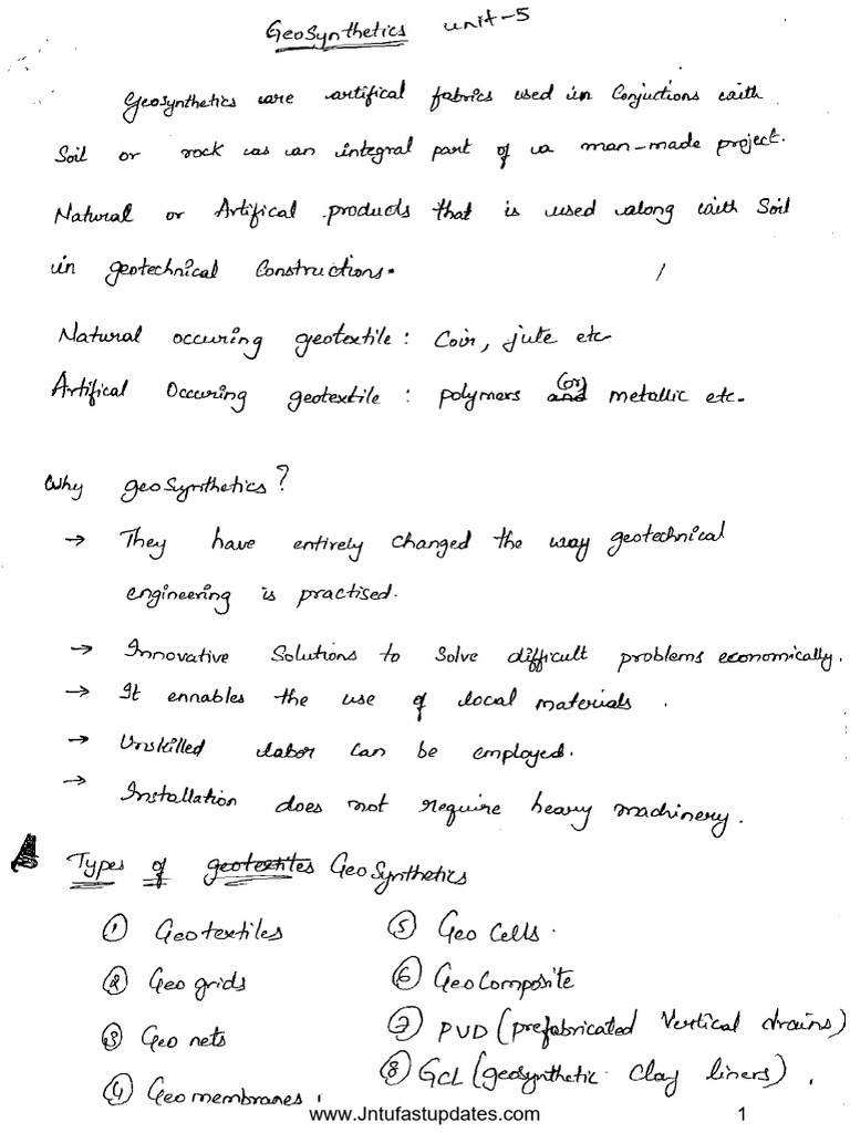 Git r16 - Unit-5 (Ref-2) | PDF